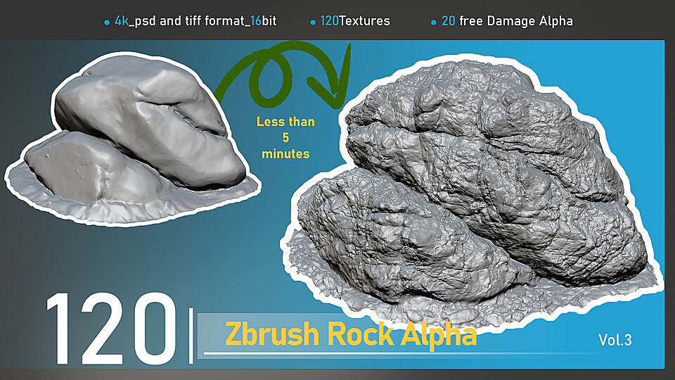 120 Zbrush Rock Alpha +20 Free Damage Alpha