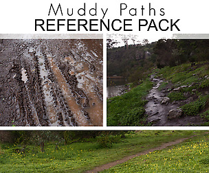 Free Blender Puddle Shader v1.1