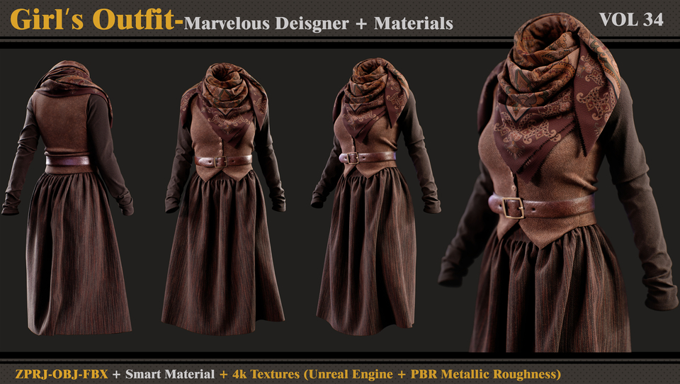 Girls Outfit-Models + Materials