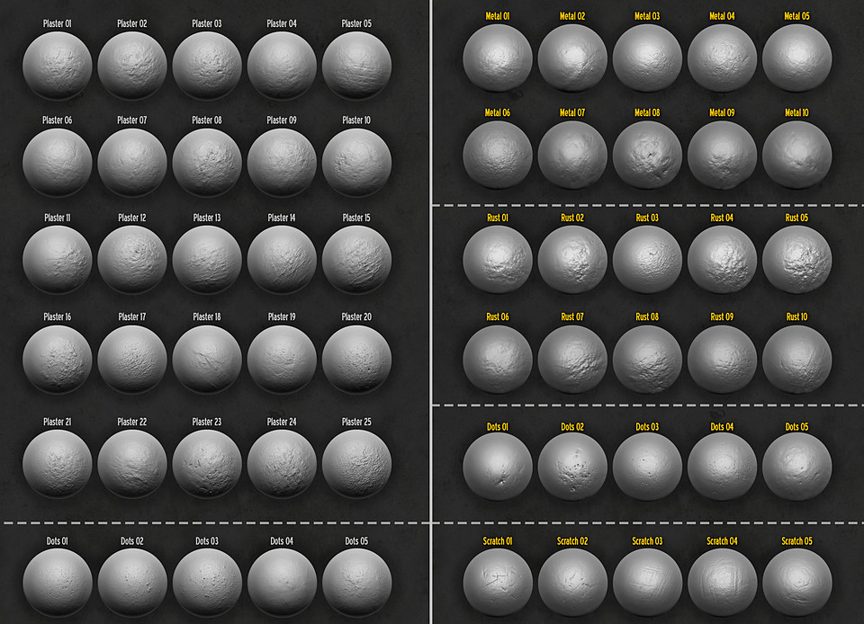 ZBrush Alpha - Metal & Concrete Full Pack