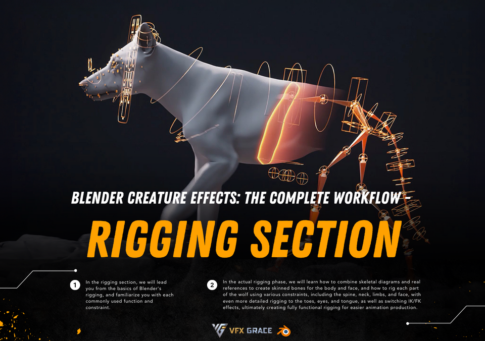 Blender Advanced Rigging Case Study - 3D Character Eurasian Wolf