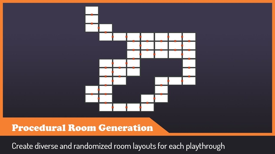 2D Procedural Room Generation for Unity