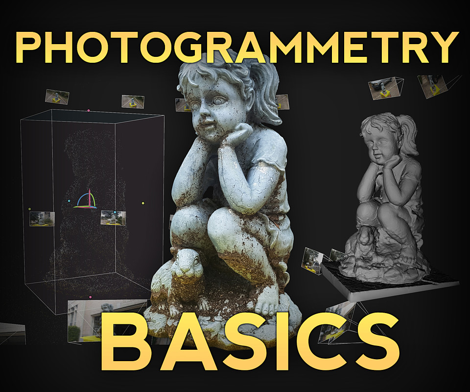Photogrammetry Basics