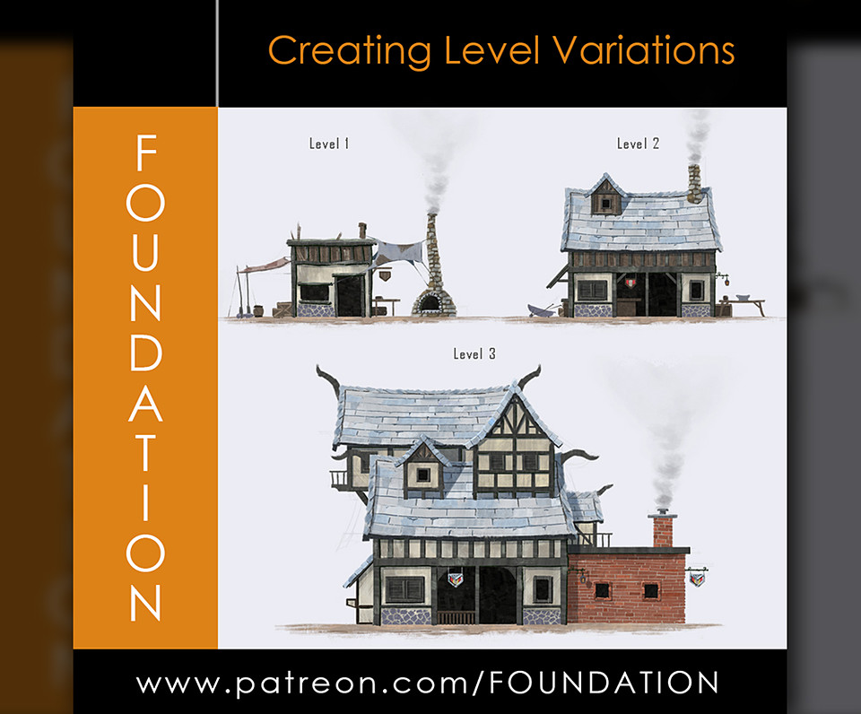 Creating Level Variations