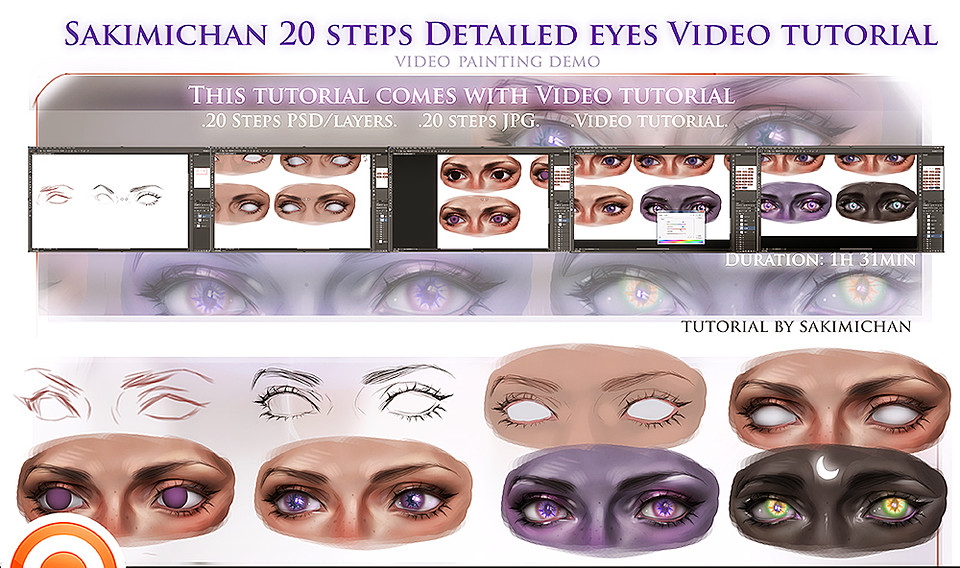 Eye step by step video tutorial pack