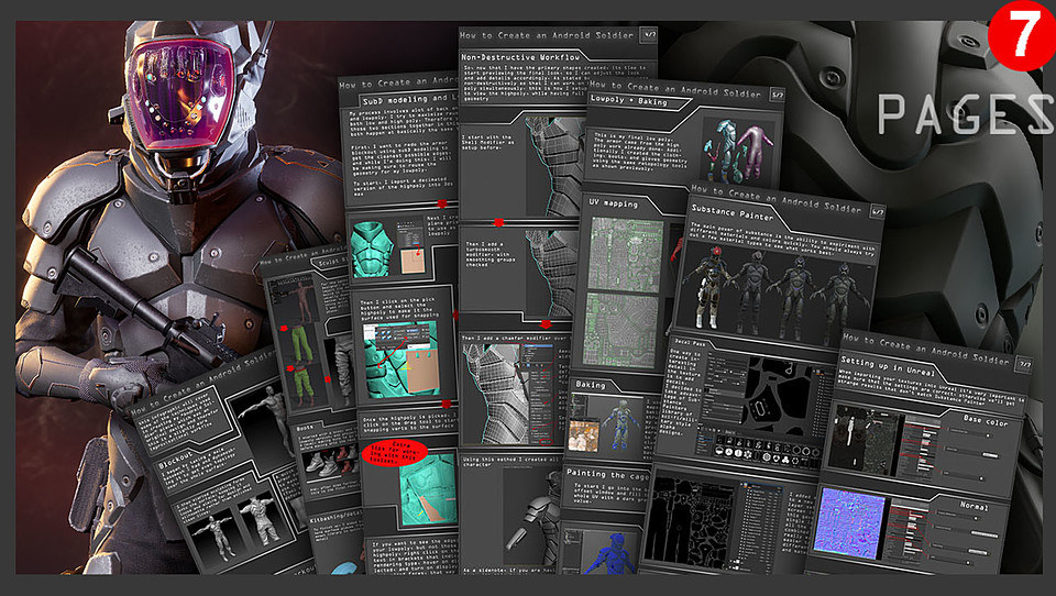 Game Art Guide: How to Create an Android Soldier