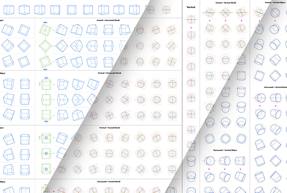 Drawing Practice Kit: Cube, Sphere, Cylinder