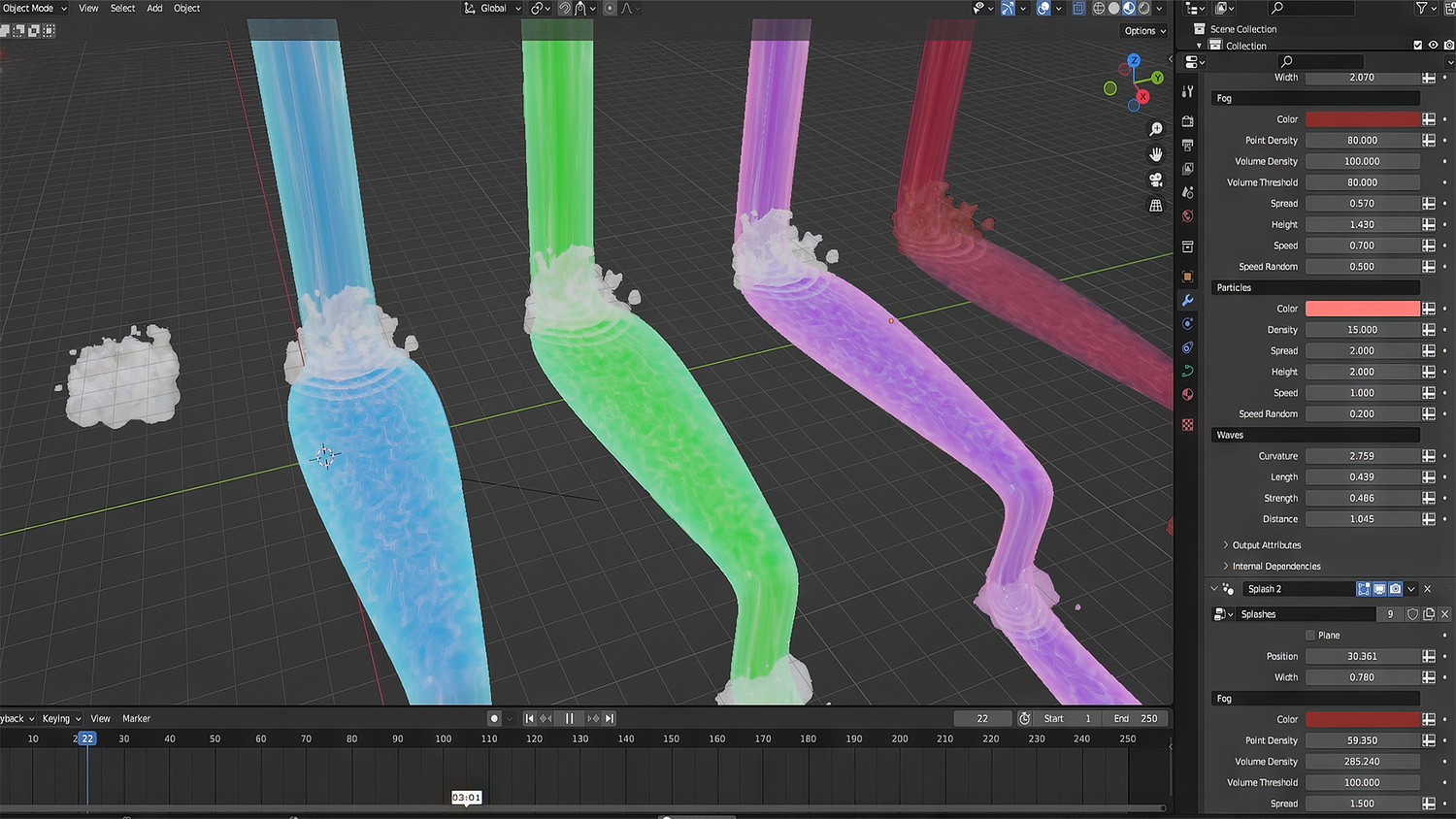 3DT Stylized Waterfall – Blender Geometry Nodes Procedural