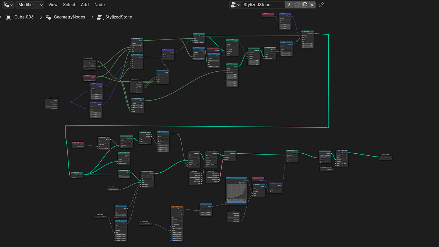 3DT Stylized Rock Generator – Blender Geometry Node Procedural