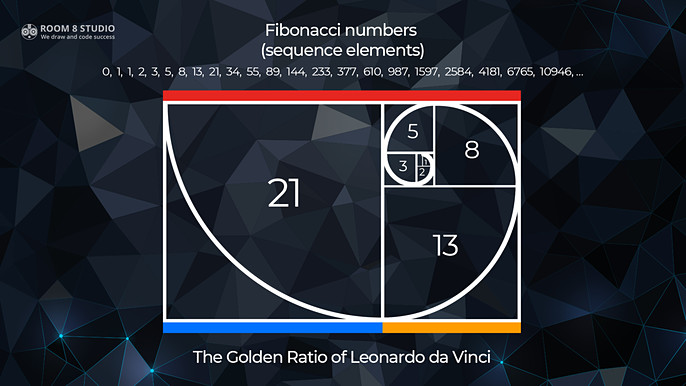 Creating A Portrait Of A Character For Games, Cartoons, and Movies ...