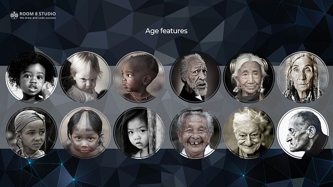 Creating A Portrait Of A Character For Games, Cartoons, and Movies ...