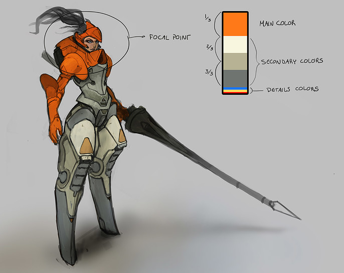 Female Game Character Concept: Chapter 2 - Cubebrush